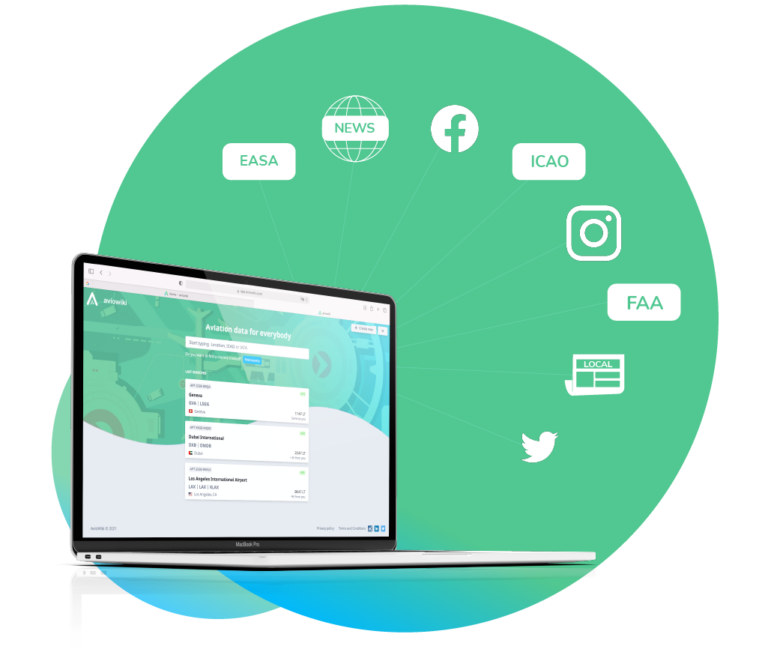 aviowiki - aviation data for everyone. Verified, Global, Machine Readable.